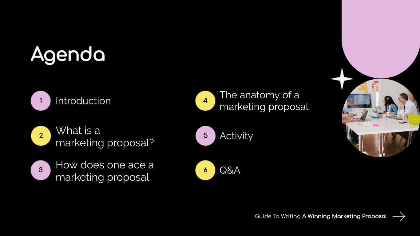 Marketing Webinar Interactive Presentation Template | Visme