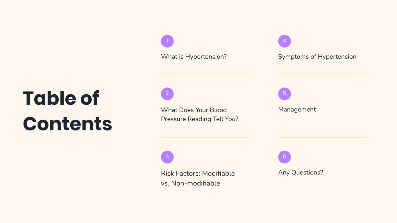 Medical Awareness Slides Template | Visme