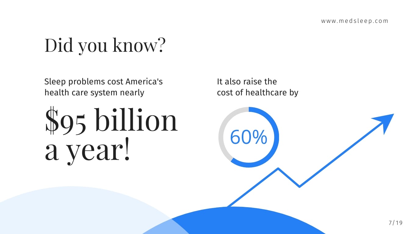 How to Create a Powerful Research Presentation