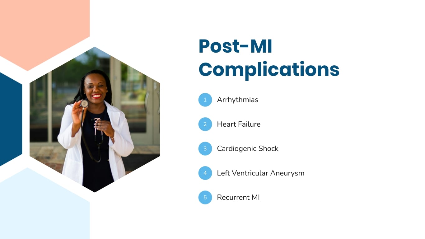 Medical Slides Presentation Template | Visme