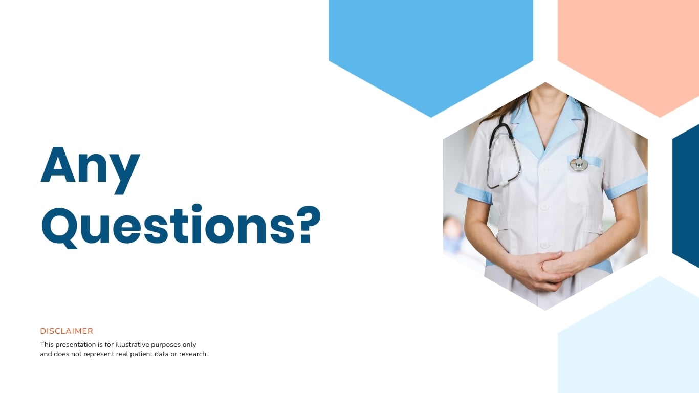 Medical Slides Presentation Template | Visme