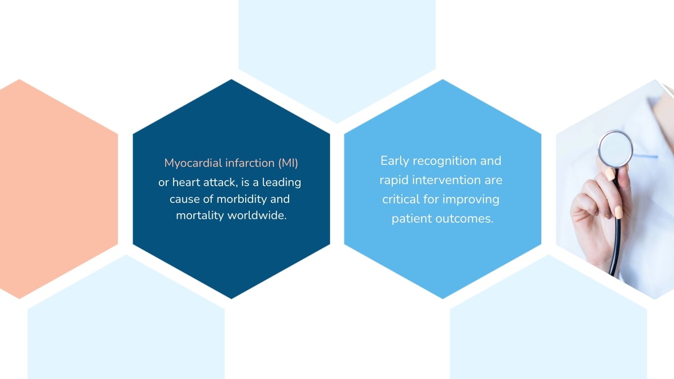 Medical Slides Presentation Template | Visme