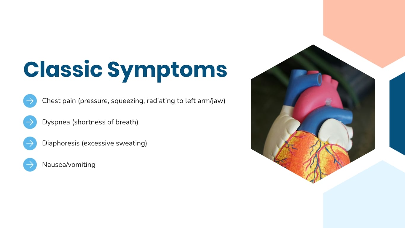 Medical Slides Presentation Template | Visme