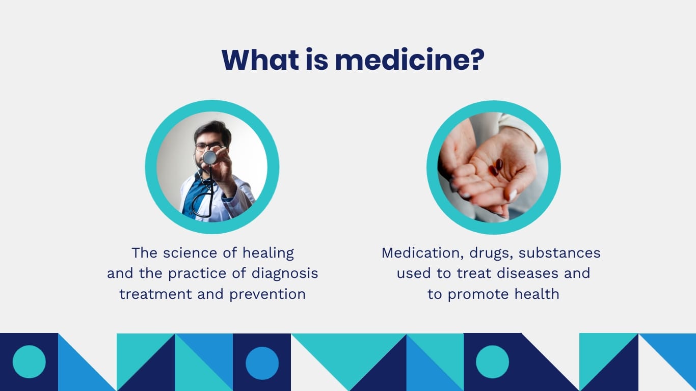 Medical Slideshow Presentation Template | Visme