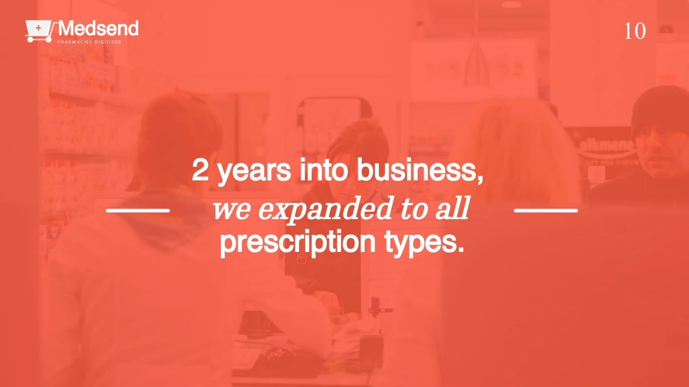 Medsend Pitch Deck Presentation Template | Visme