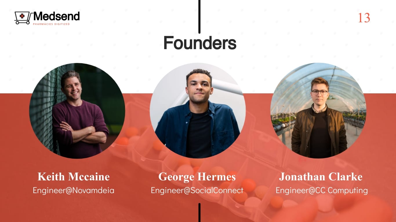 Medsend Pitch Deck Presentation Template | Visme