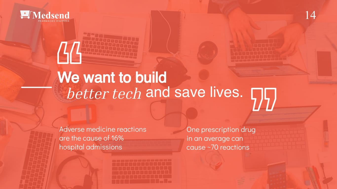 Medsend Pitch Deck Presentation Template | Visme