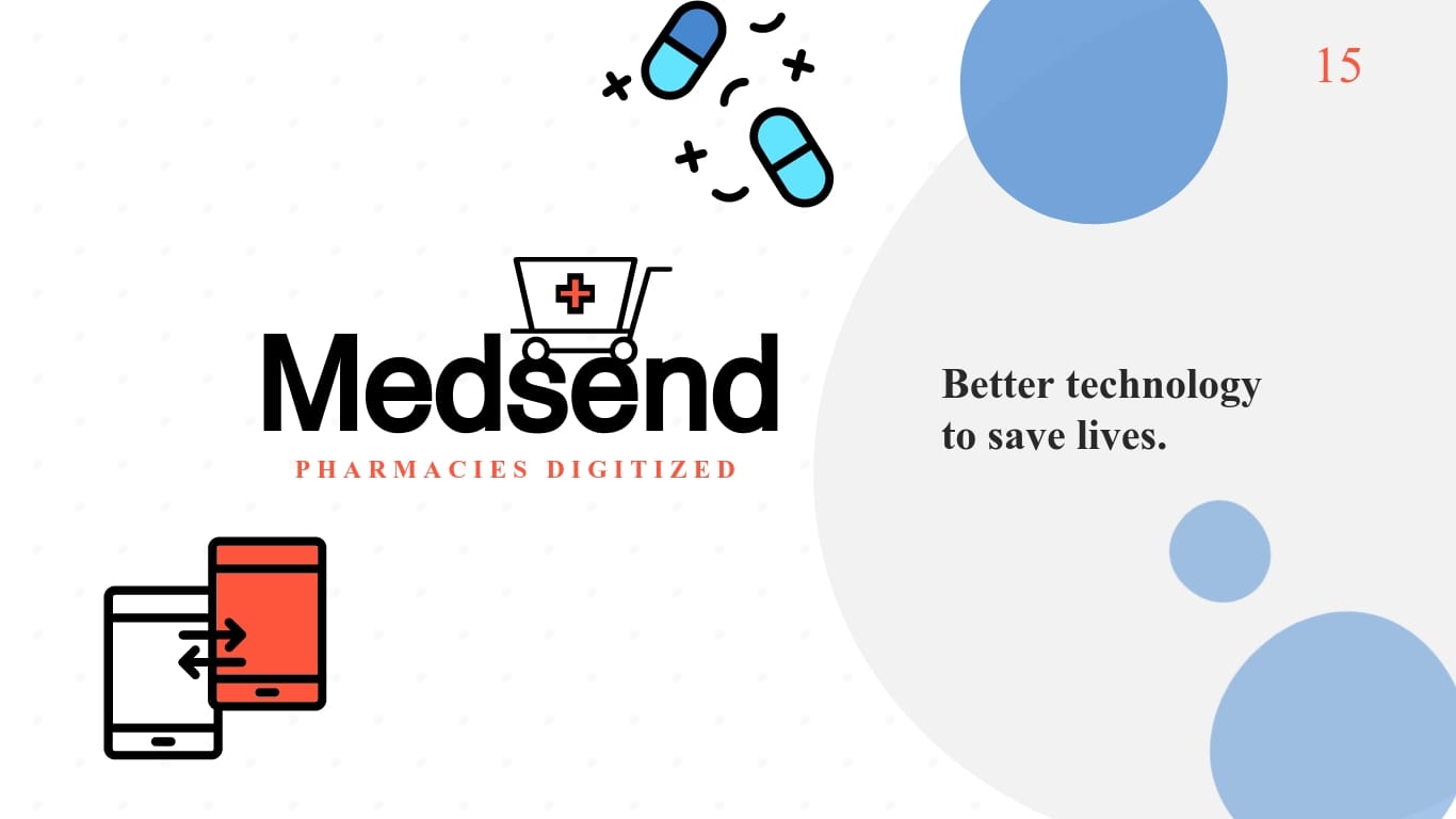 Medsend Pitch Deck Presentation Template | Visme