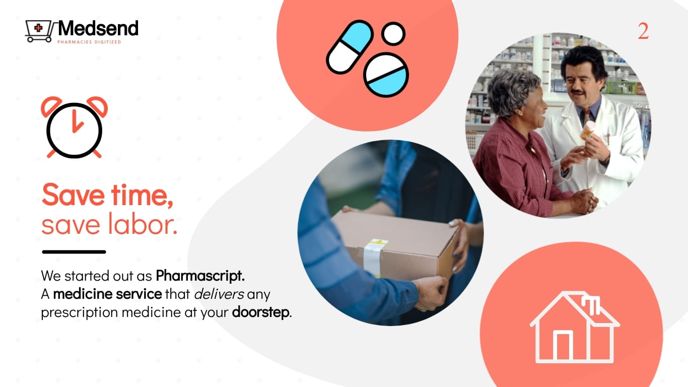 Medsend Pitch Deck Presentation Template | Visme