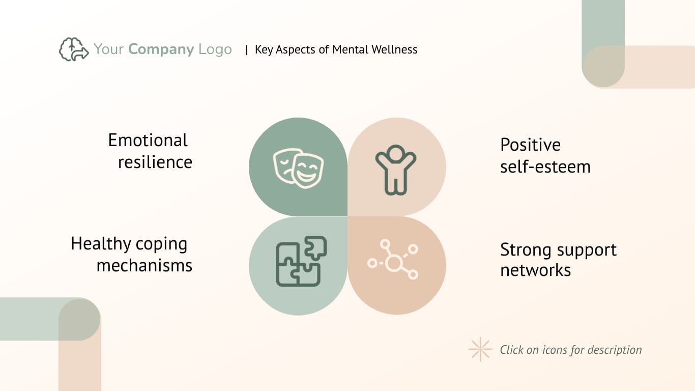 Mental Health and Wellness Presentation Template | Visme