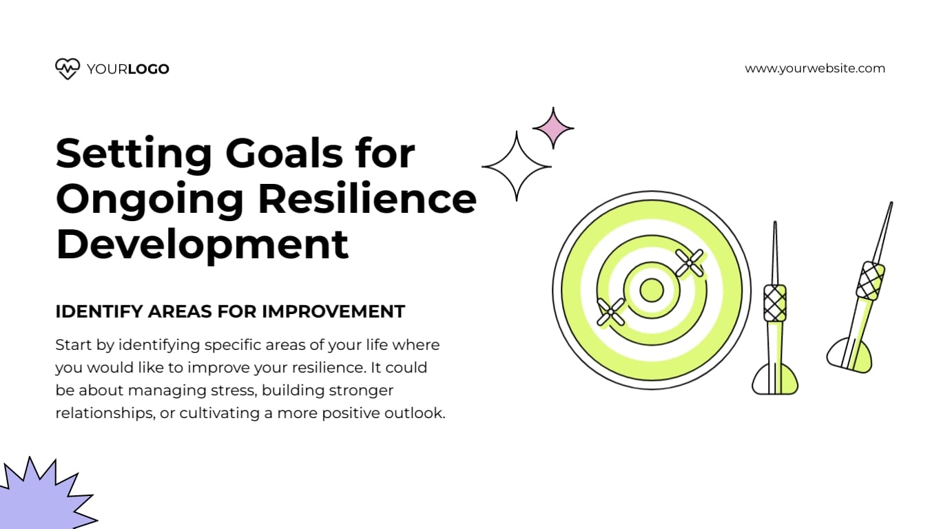 Mental Well Being Improvement Training Course Template | Visme