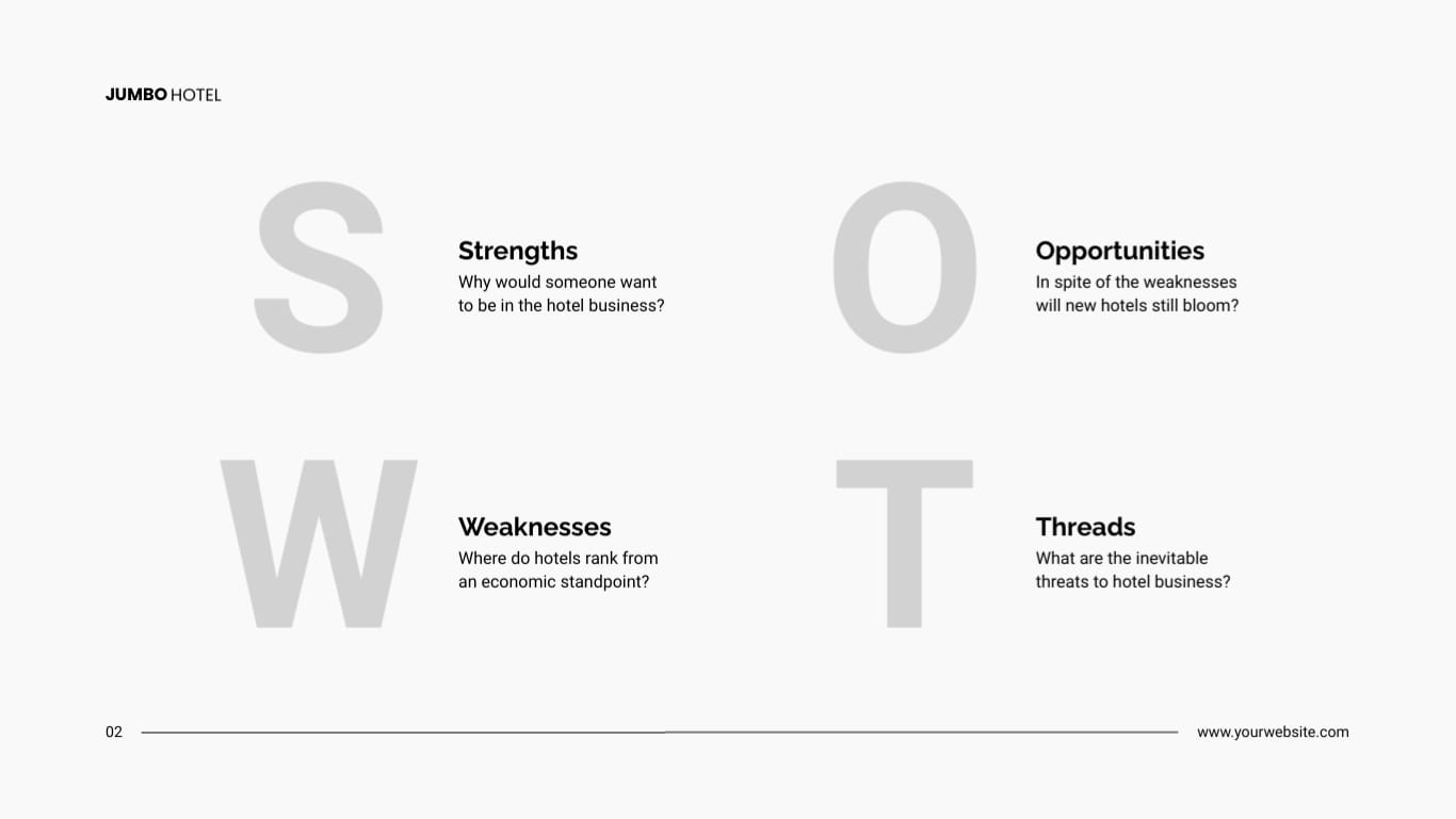 Modern Hotel SWOT Analysis Presentation Template | Visme