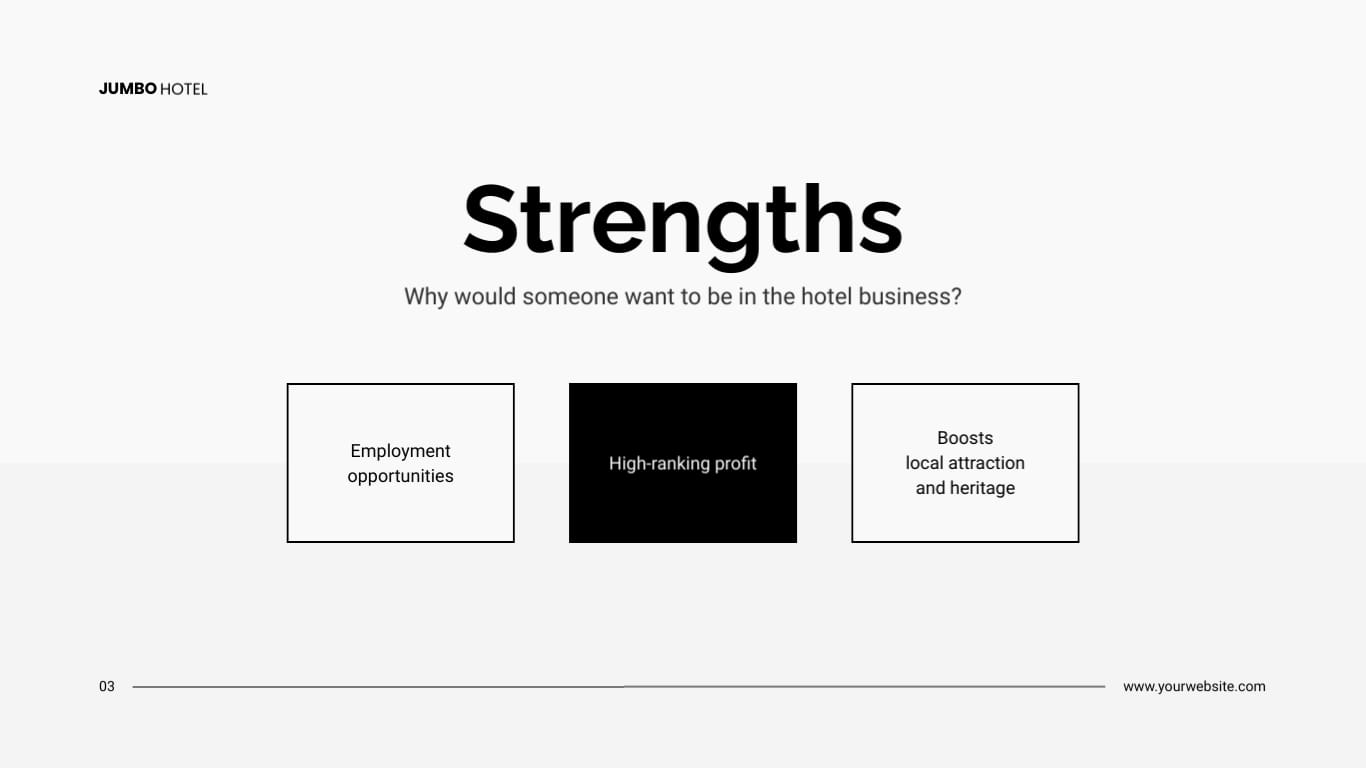 Modern Hotel SWOT Analysis Presentation Template | Visme