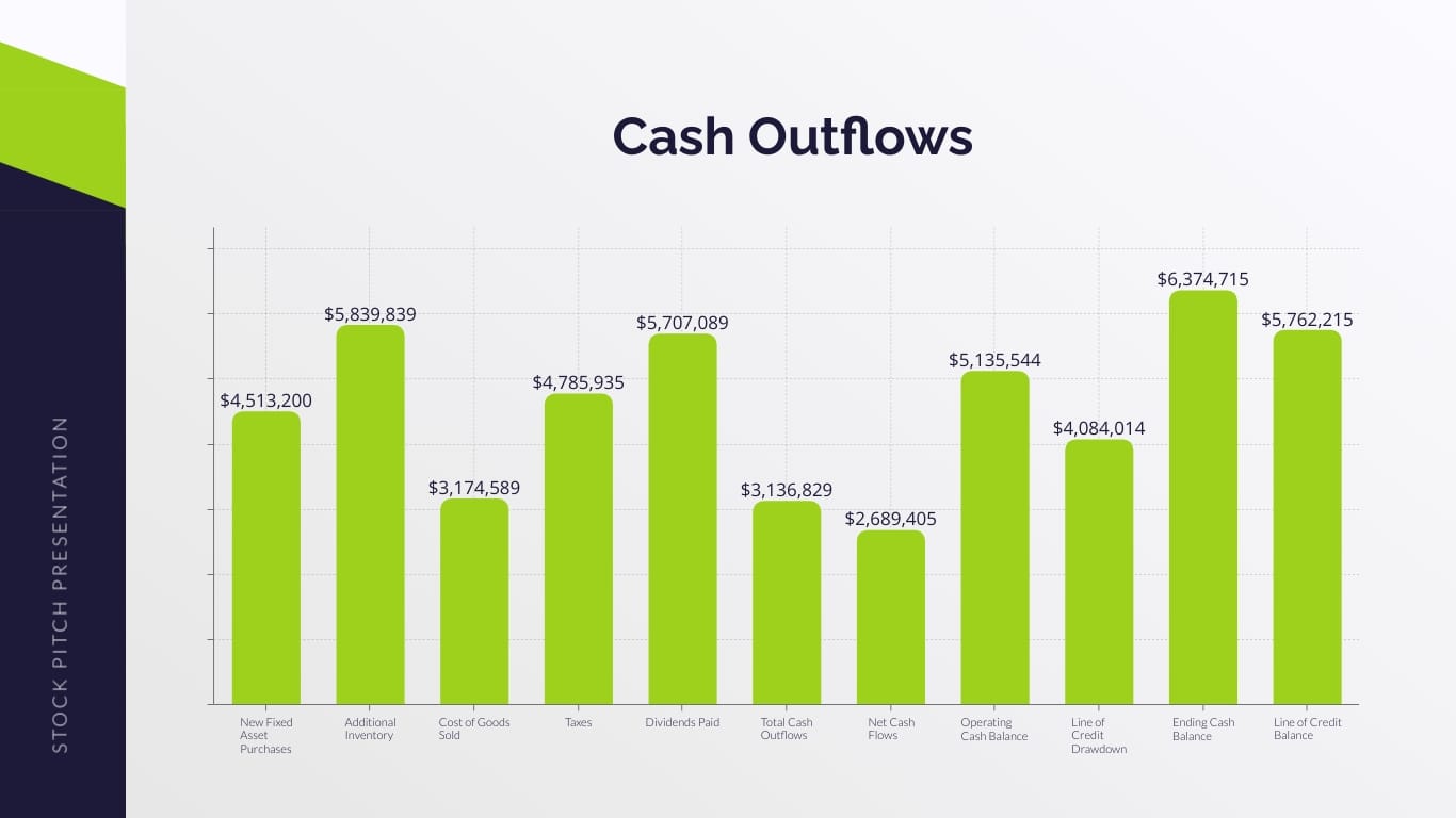 Modern Stock Pitch Presentation Template | Visme