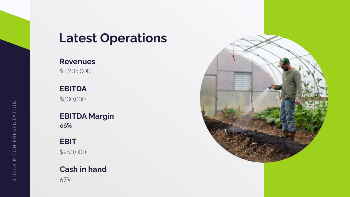 Modern Stock Pitch Presentation Template | Visme