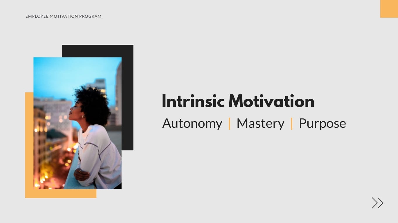Motivation Presentation Template | Visme