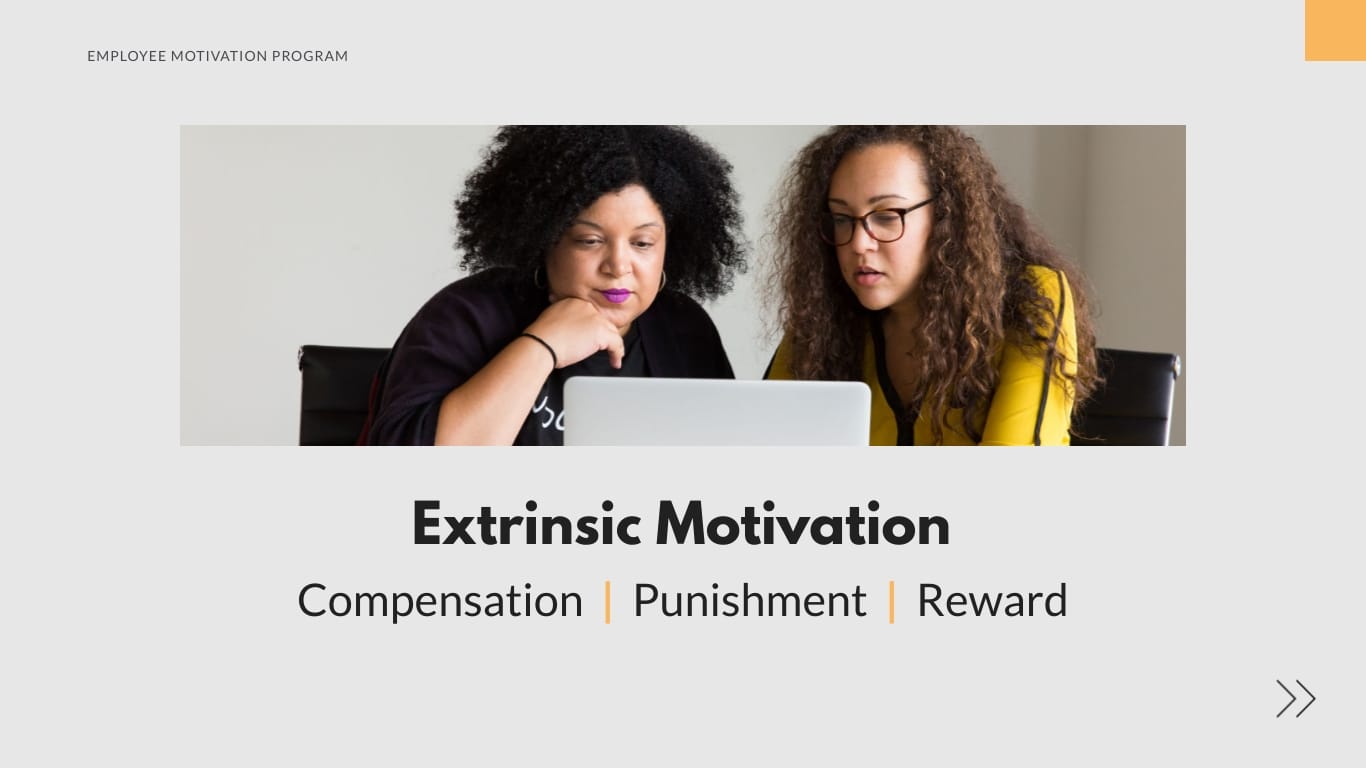 Motivation Presentation Template | Visme