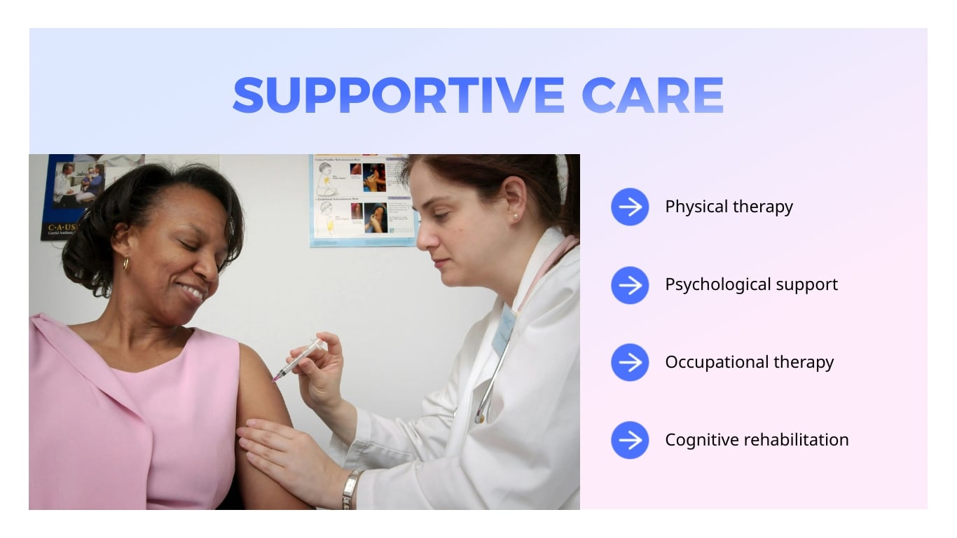 Multiple Sclerosis Medical Presentation Template | Visme