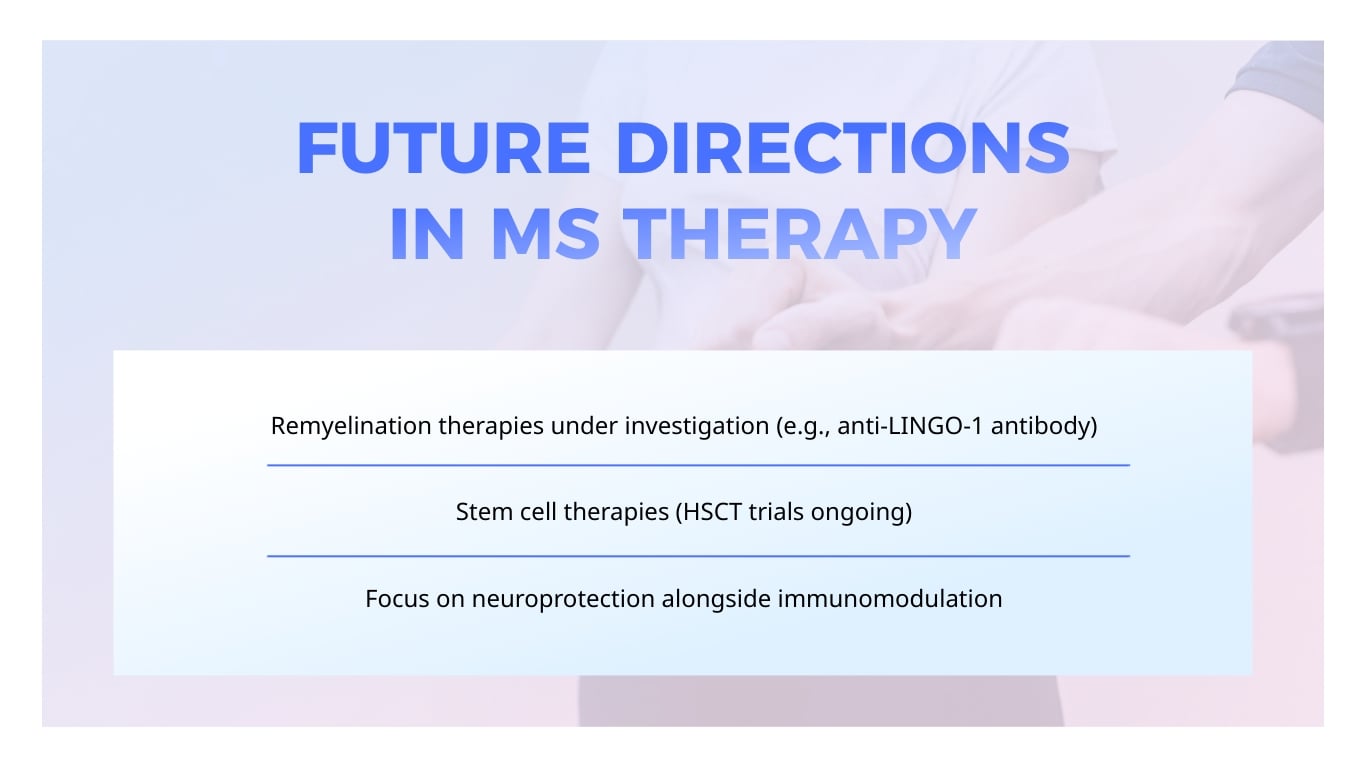 Multiple Sclerosis Medical Presentation Template | Visme