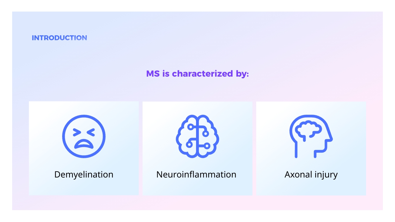 Multiple Sclerosis Medical Presentation Template | Visme