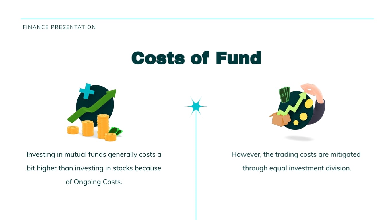 Mutual Funds Presentation Template | Visme