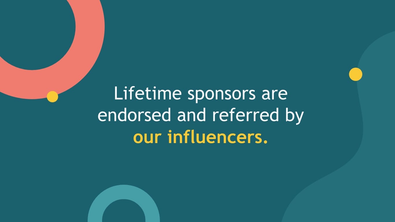 Nonprofit Event Sponsorship Presentation Template | Visme