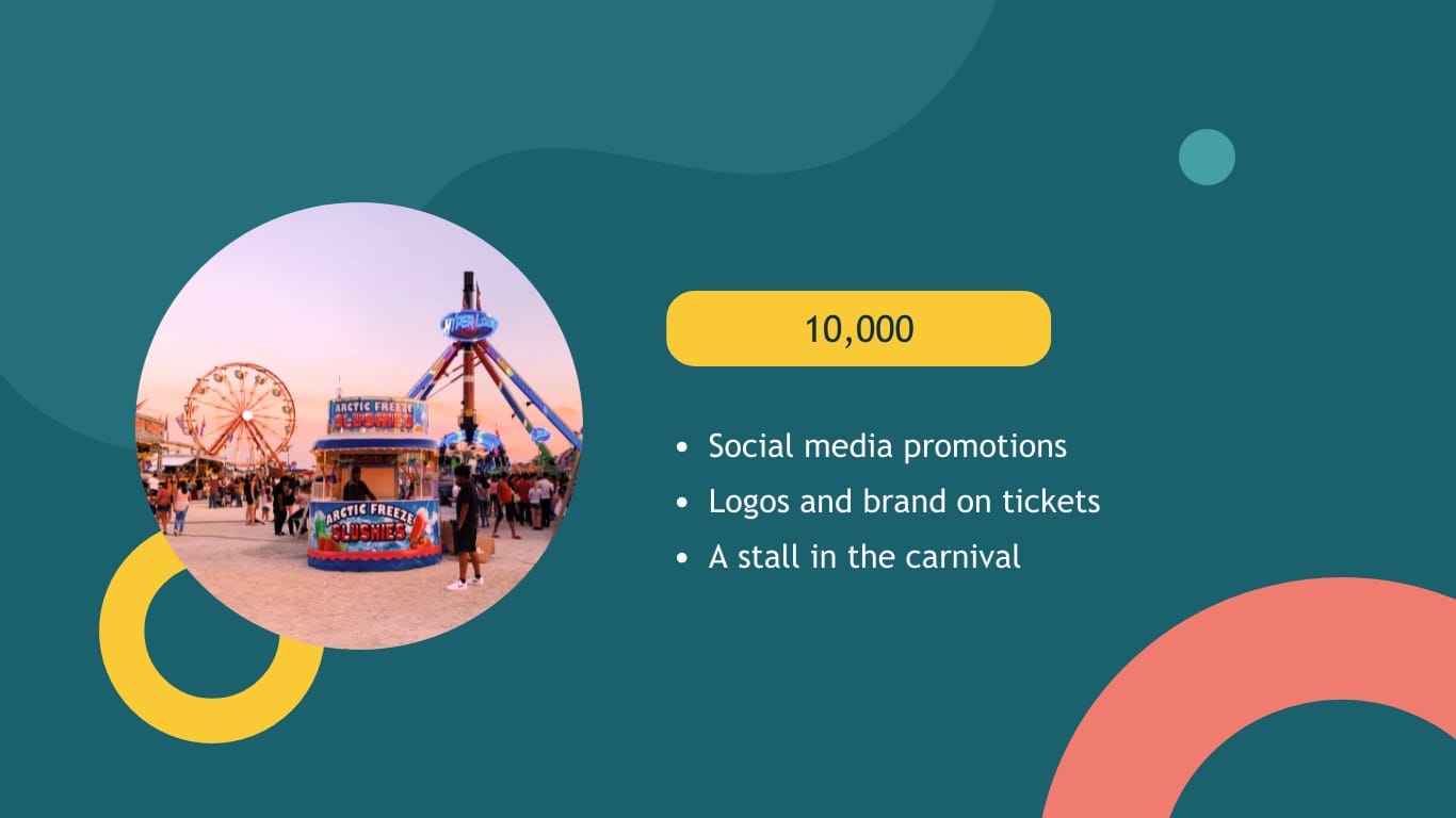 Nonprofit Event Sponsorship Presentation Template | Visme