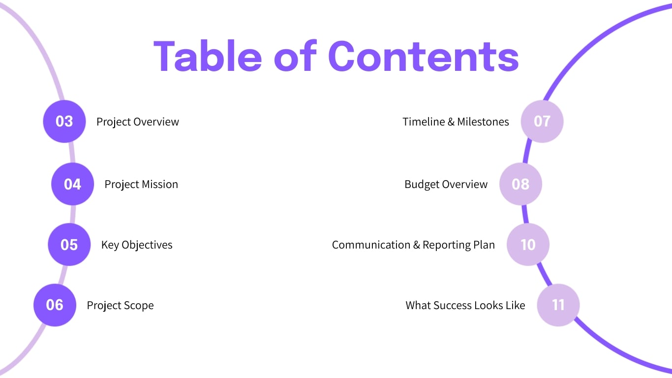 Nonprofit Project Kickoff Presentation Template | Visme