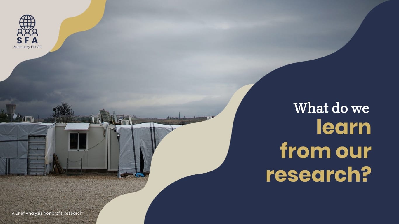 Nonprofit Research Presentation Template | Visme