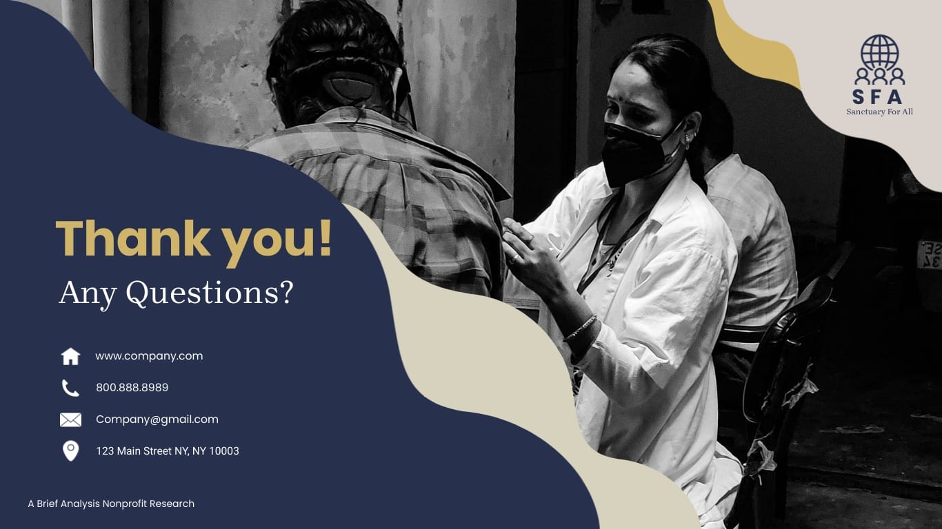 Nonprofit Research Presentation Template | Visme