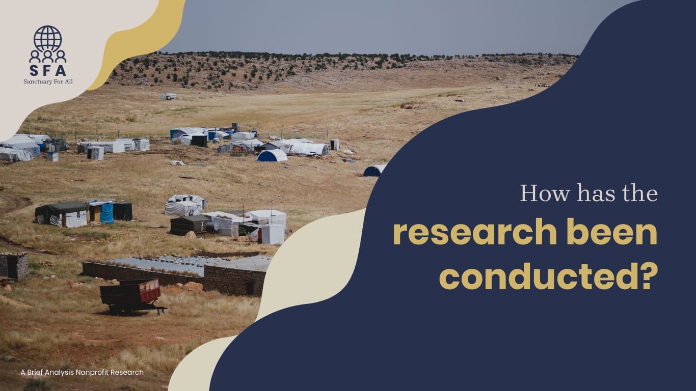 Nonprofit Research Presentation Template | Visme