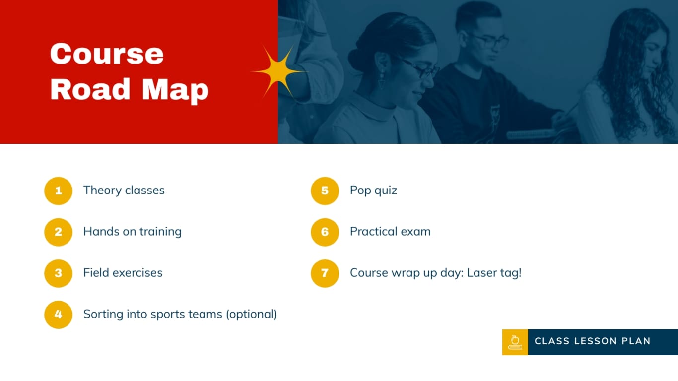 PE Class Lesson Plan Presentation Template | Visme