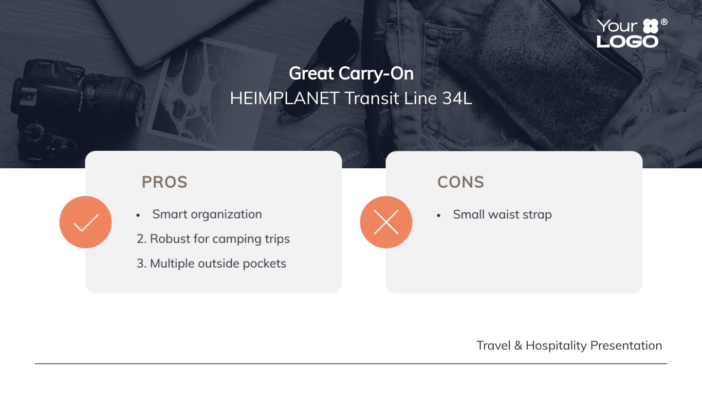 Packing for Travel Presentation Template | Visme