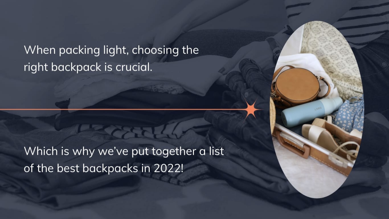 Packing for Travel Presentation Template | Visme