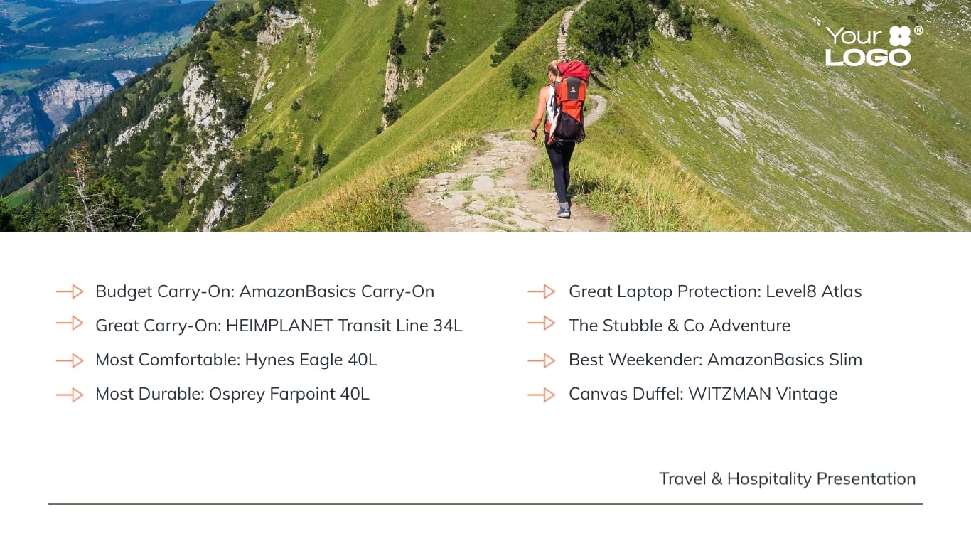 Packing for Travel Presentation Template | Visme