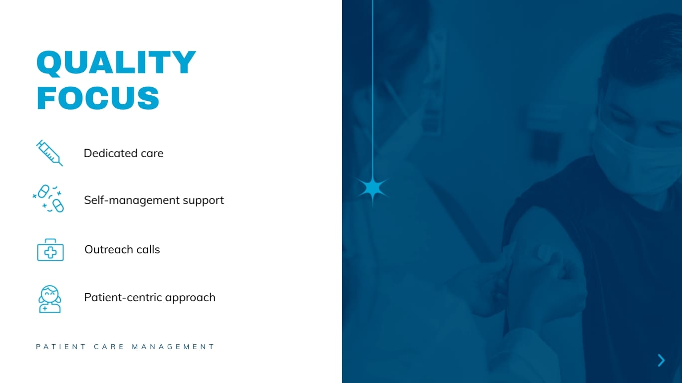 Patient Care Management Presentation Modern Template | Visme