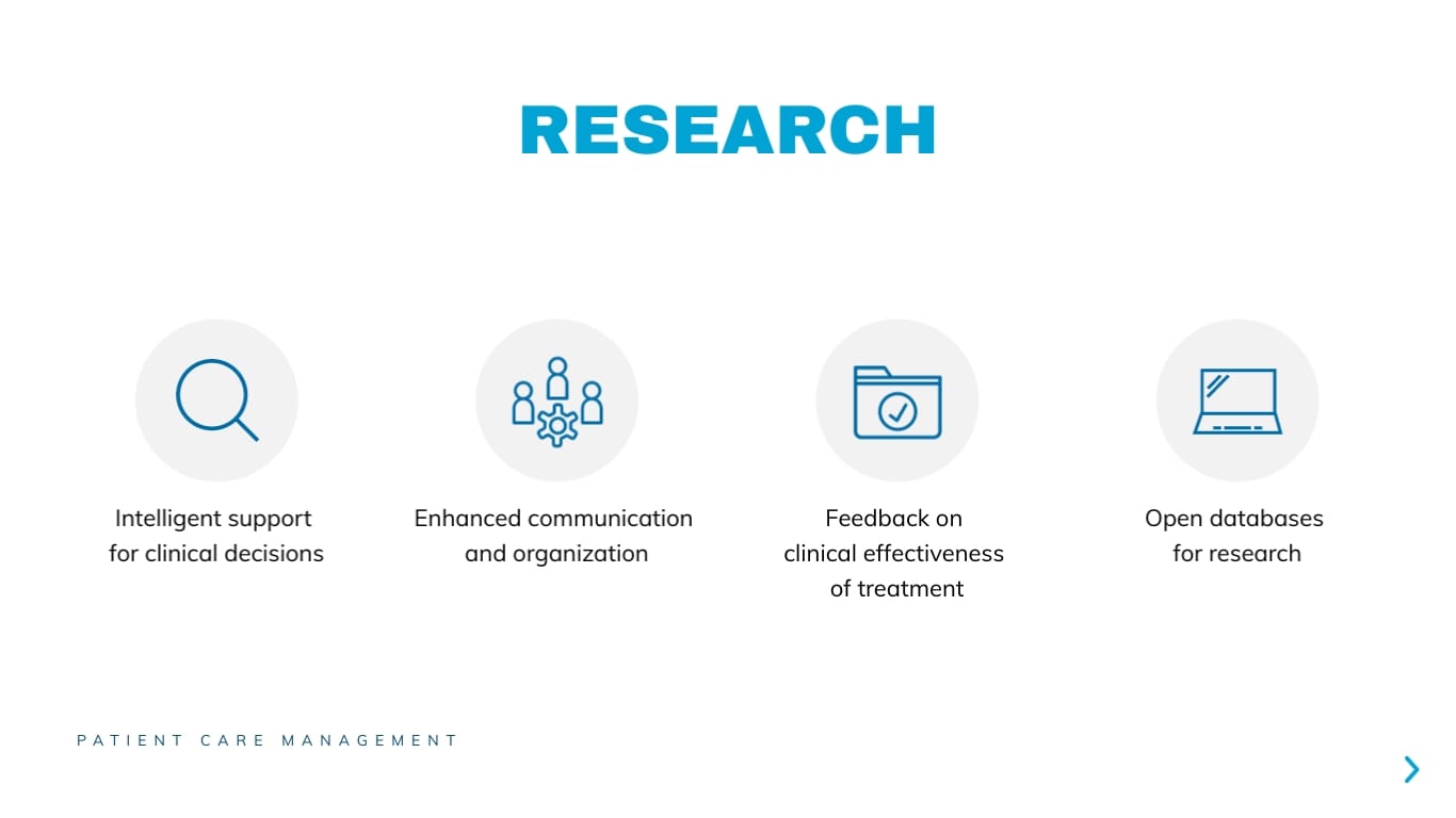Patient Care Management Presentation Modern Template | Visme