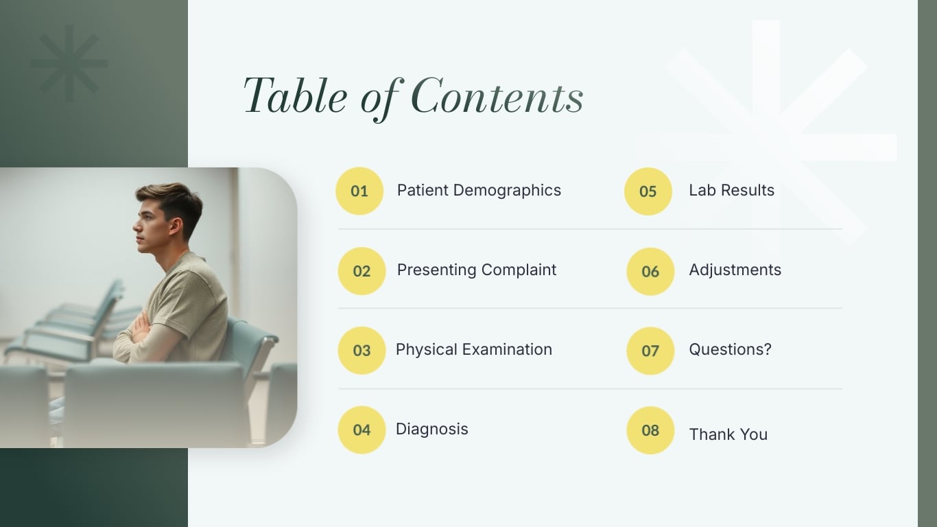 Patient Case Presentation Example Template | Visme