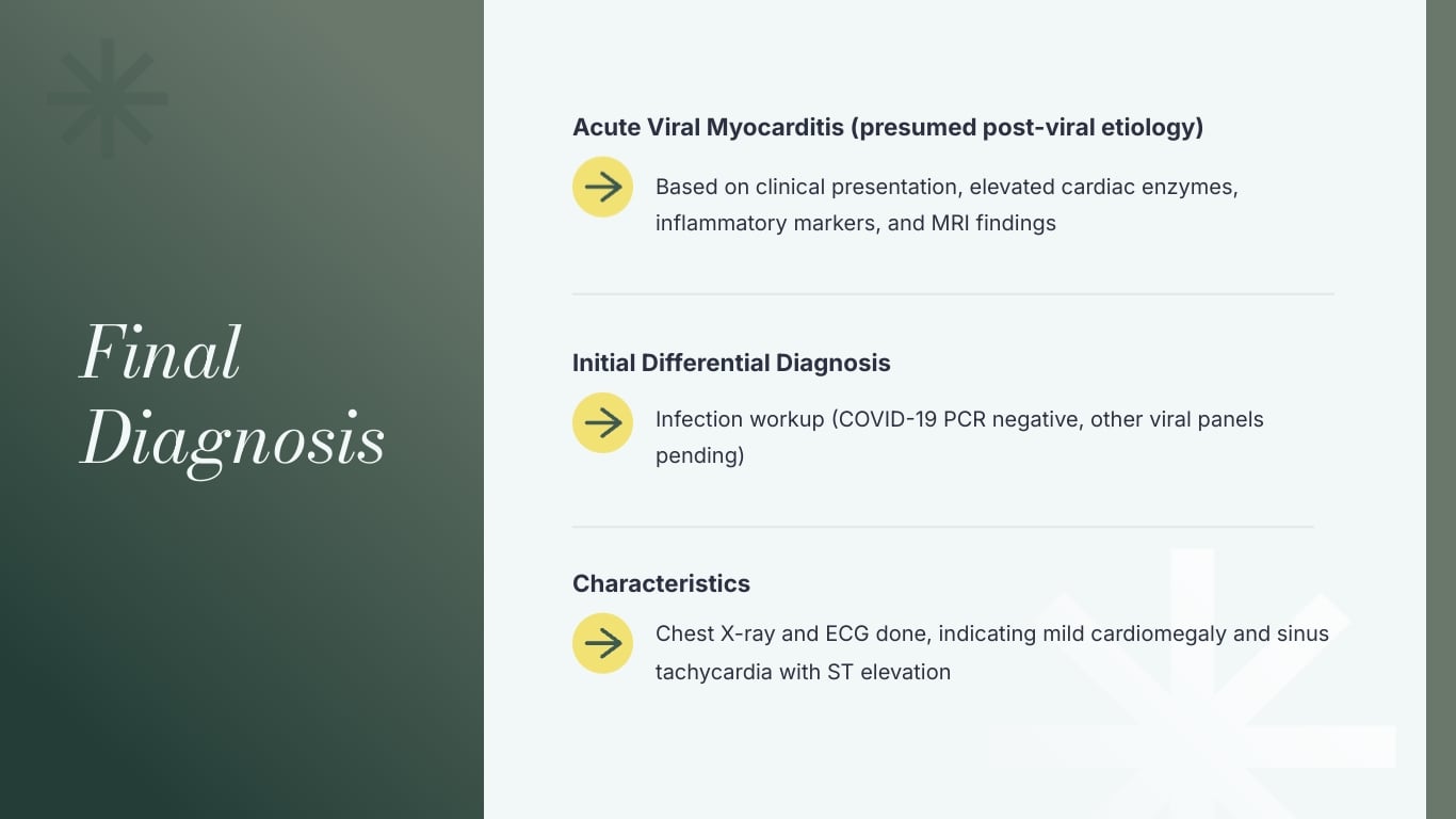 Patient Case Presentation Example Template | Visme