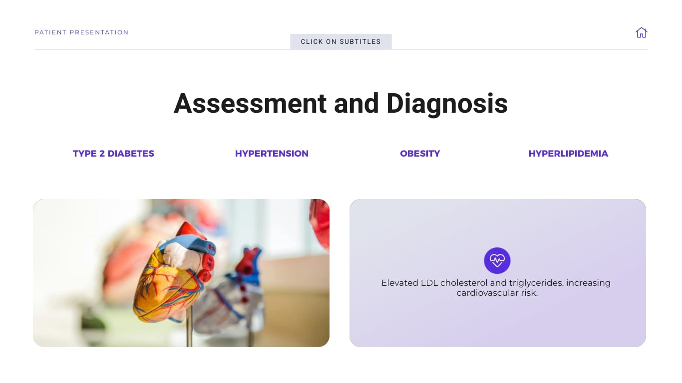 Patient Presentation Template | Visme