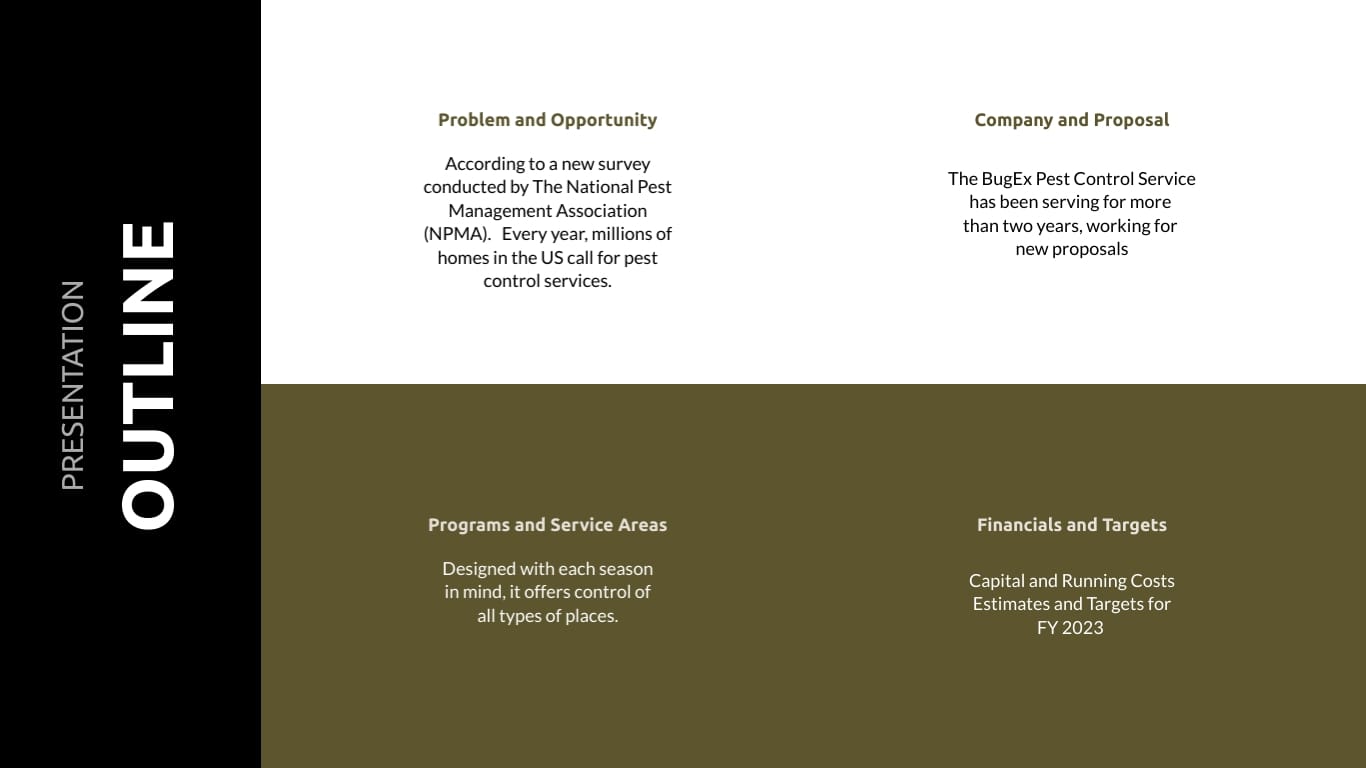 Pest Control Proposal Presentation Template | Visme