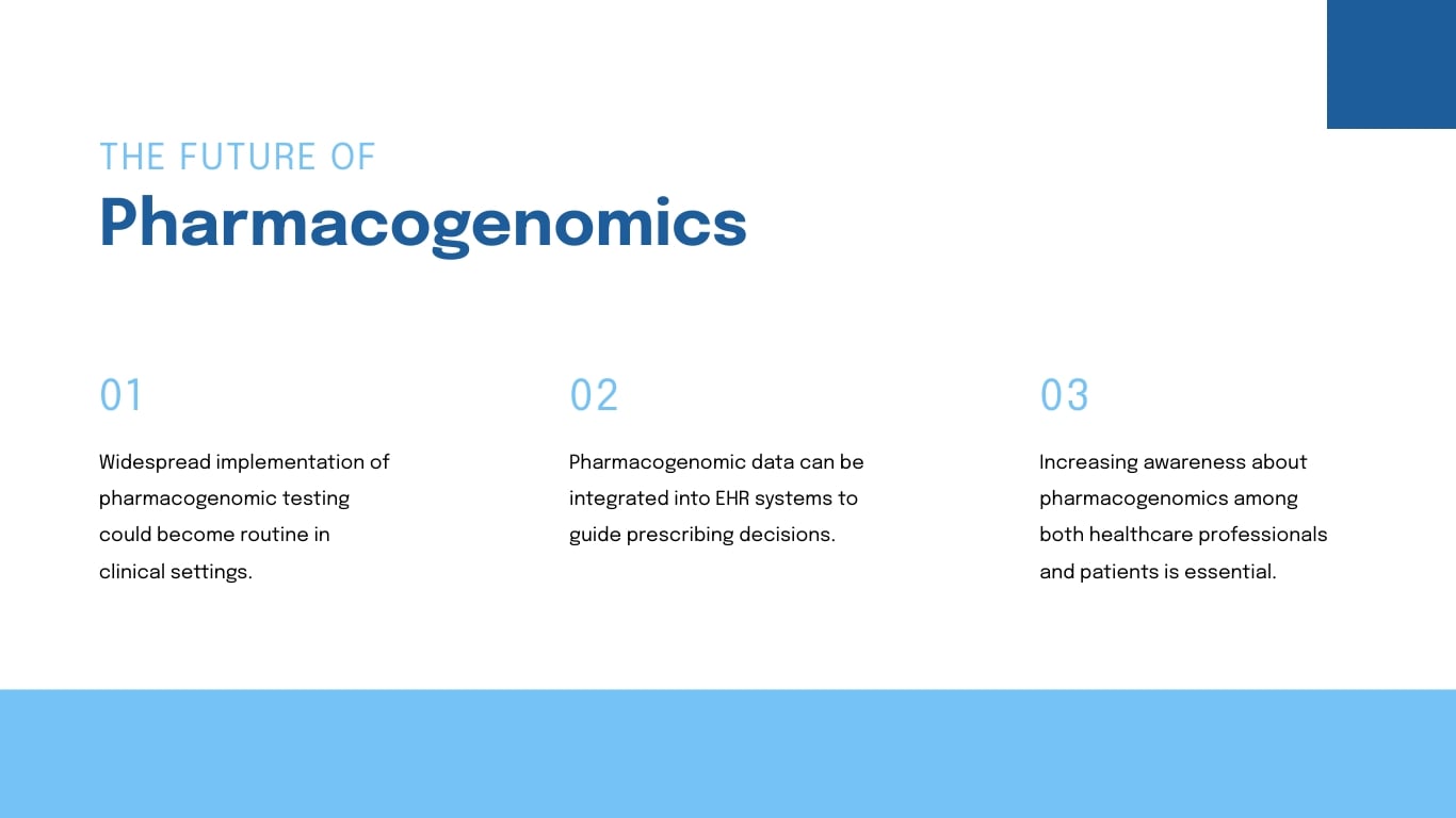 Pharmacy Presentation Template | Visme
