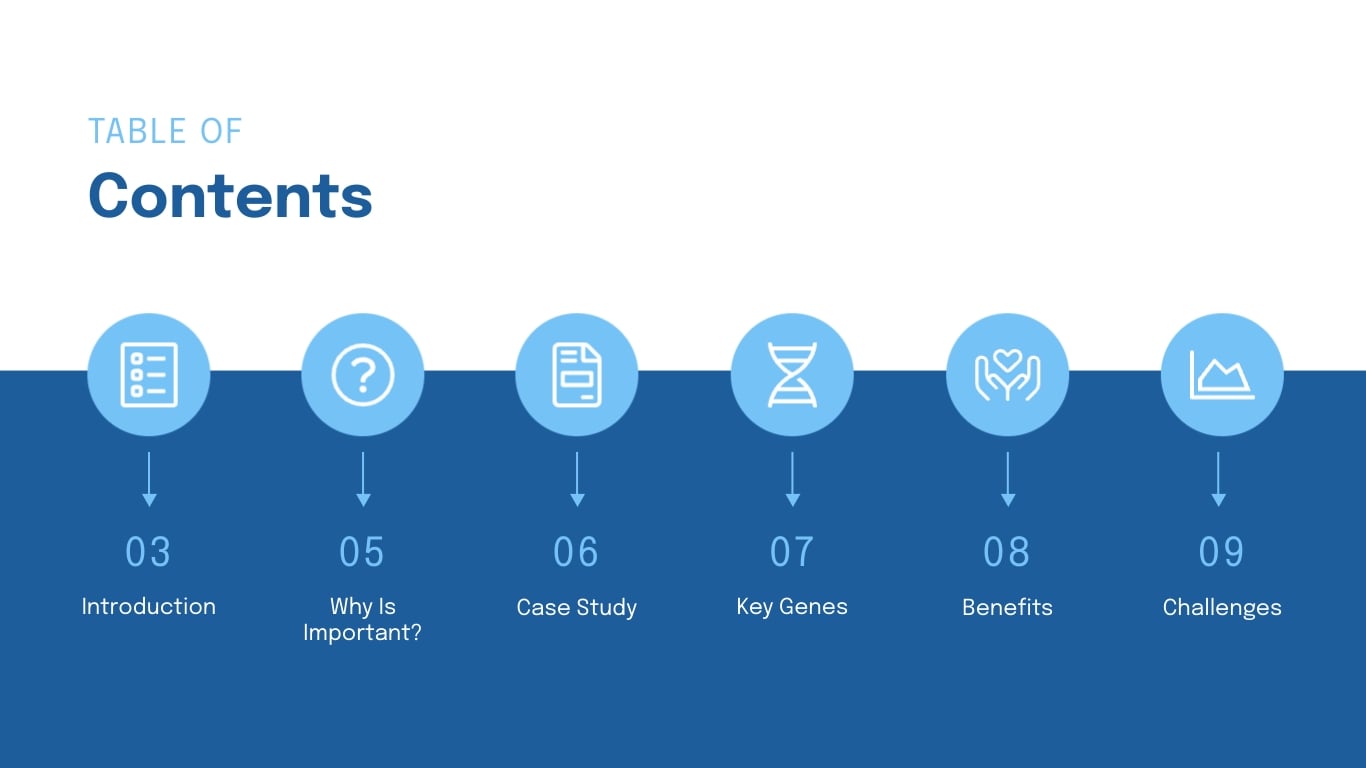 Pharmacy Presentation Template | Visme