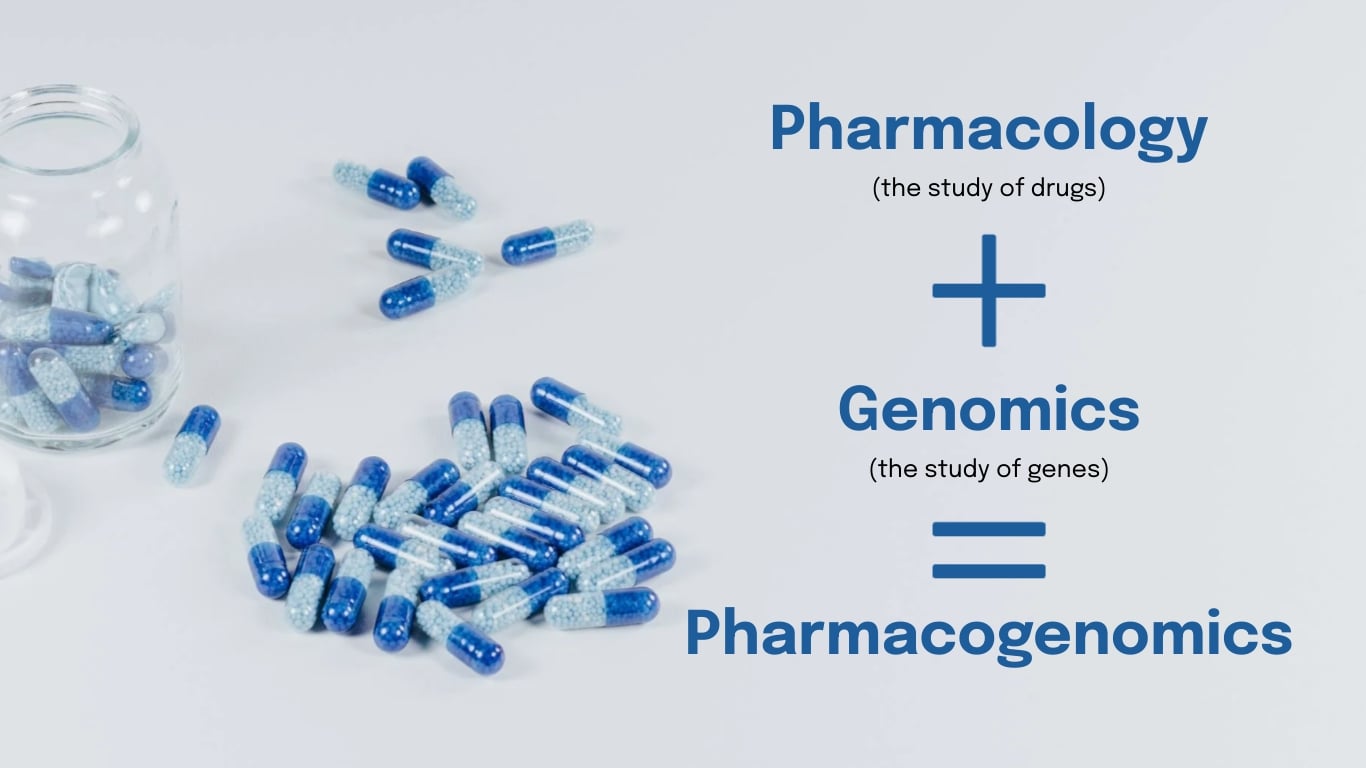 Pharmacy Presentation Template | Visme