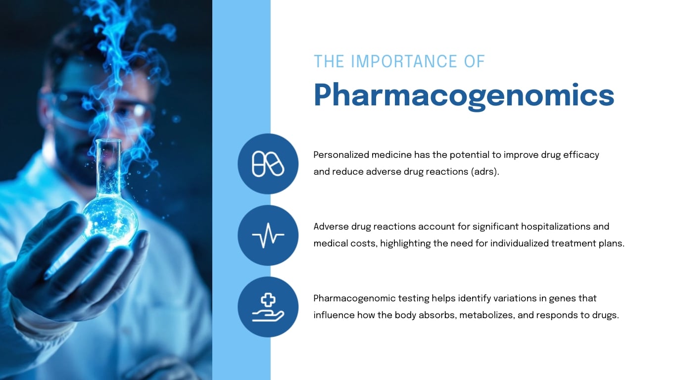Pharmacy Presentation Template | Visme