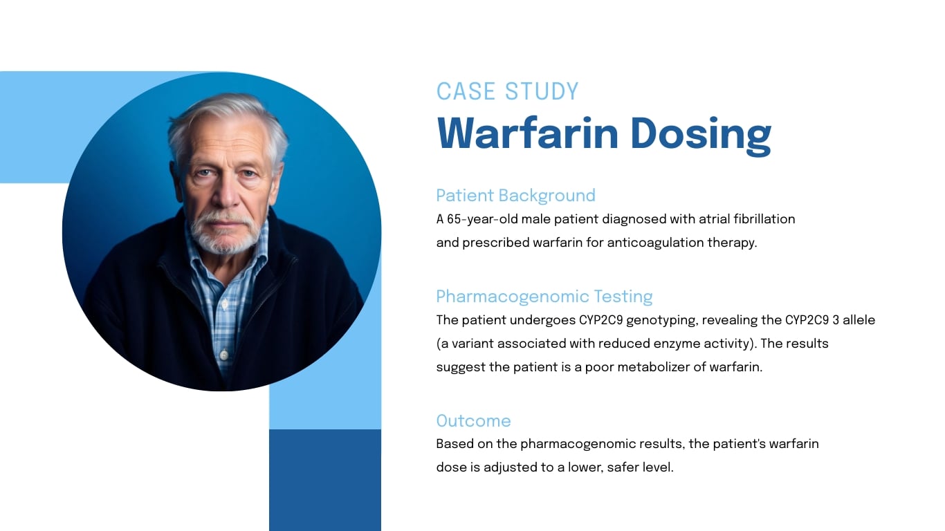 Pharmacy Presentation Template | Visme