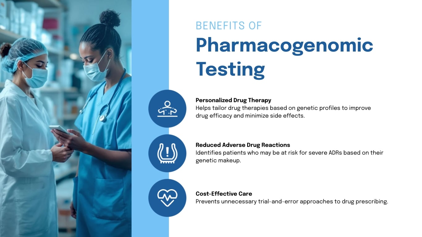 Pharmacy Presentation Template | Visme