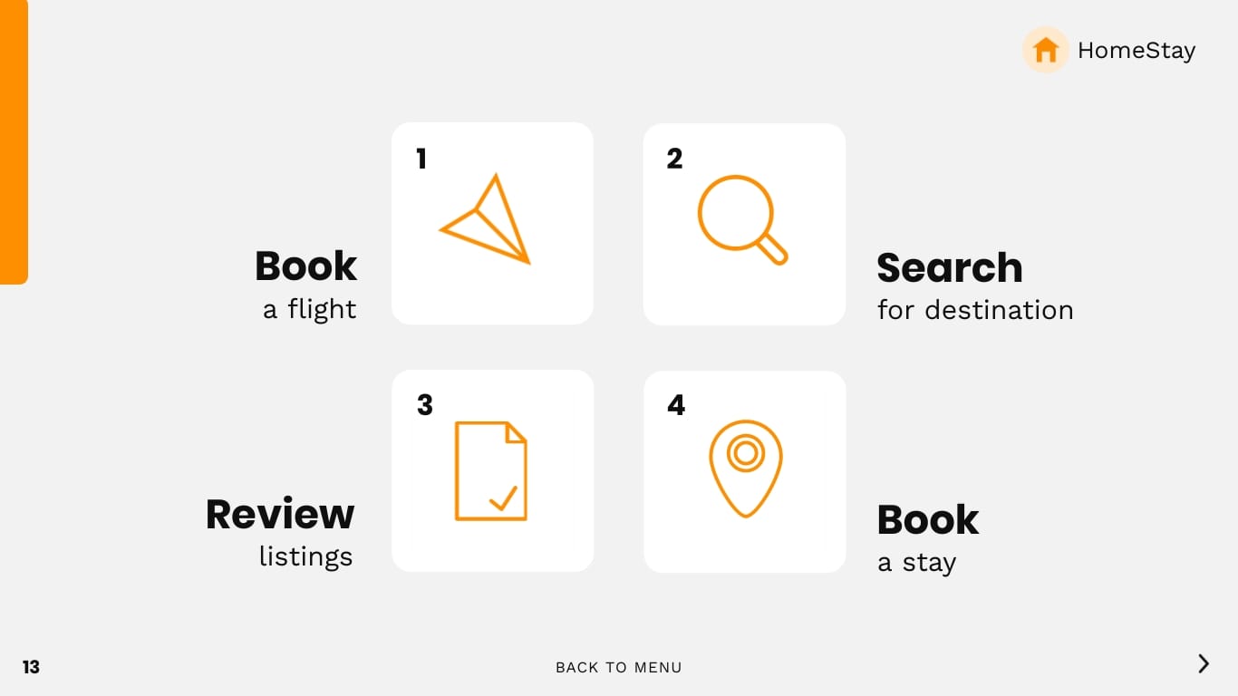 14 Winning Sales Deck Examples (& How to Make One)