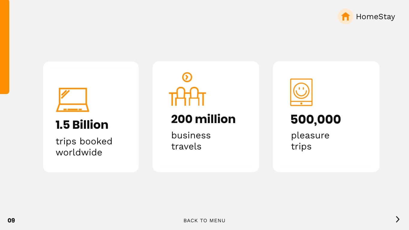 14 Winning Sales Deck Examples (& How to Make One)