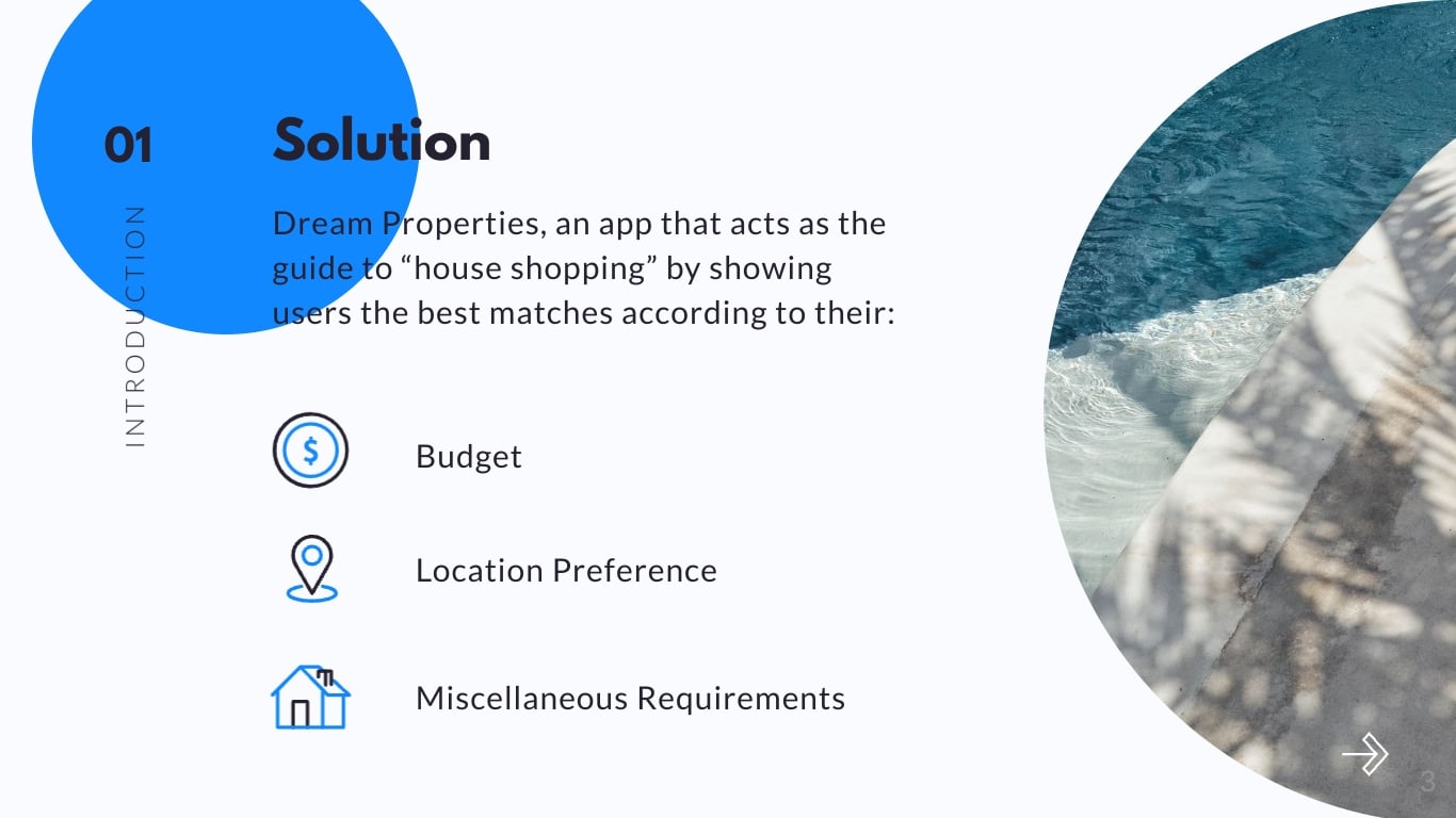 Pitch Deck Theme Layouts Presentation Template | Visme